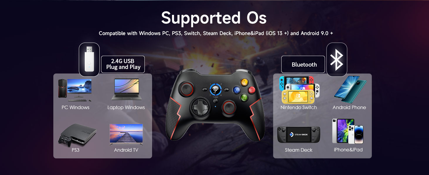 EasySMX Wireless Controller for PC PS3 Windows, ESM-9013 Pro Gamepad ...