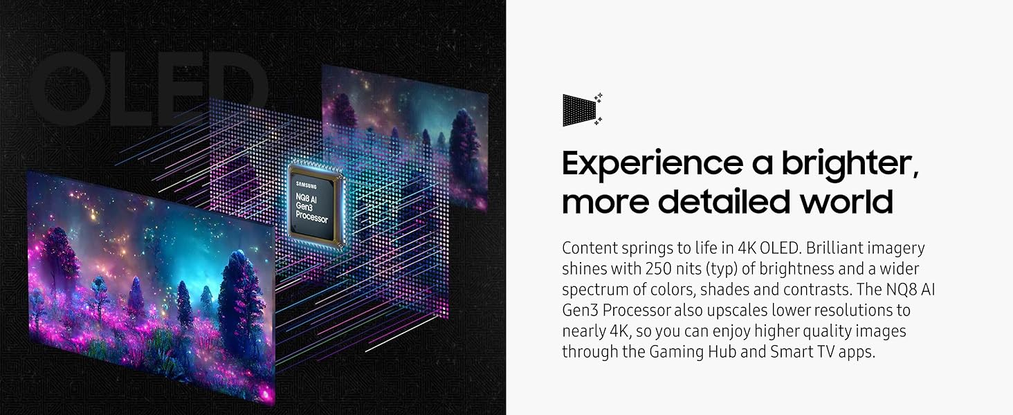 Amazon.com: Samsung 32" Odyssey OLED G8 (G80SD) Series 4K UHD Smart Gaming Monitor w QD-OLED ...