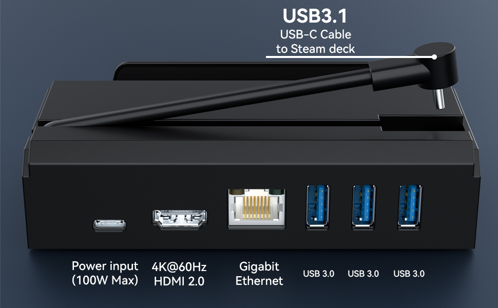 Docking Station for Steam Deck, Xiufavty 6-in-1 Steam Deck Dock with HDMI 2.0 4K@60Hz, Gigabit ...