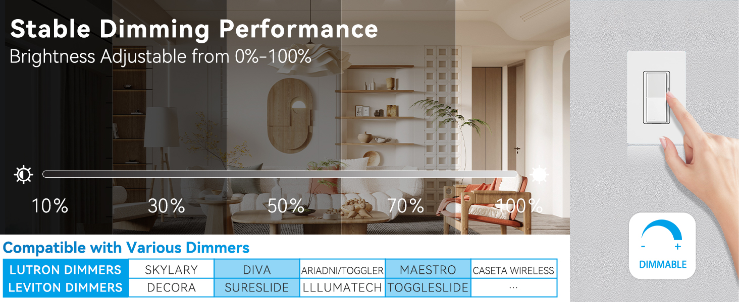 Vannise BR40 Led Light Bulbs 5000k Daylight Dimmable, 6 Pack High Output BR40 Led Light Bulbs ...