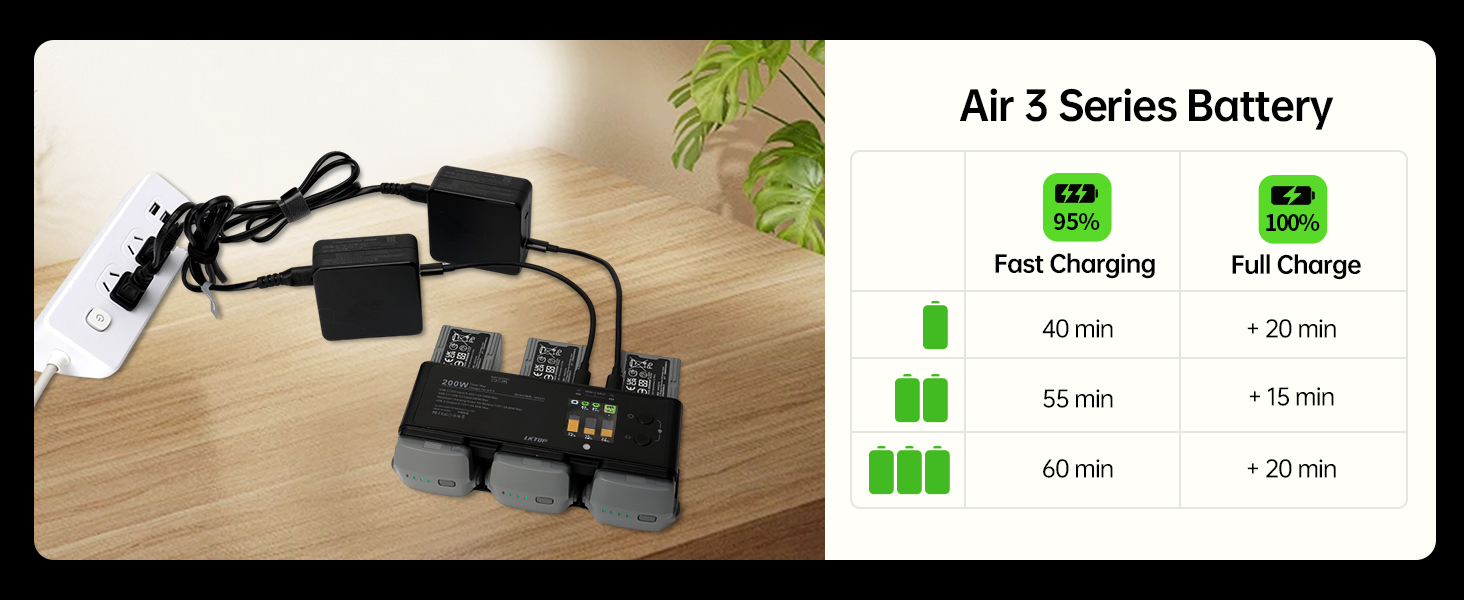 Amazon.com: LKTOP 200W Air 3/Air 3S Battery Fast Charger Kit for DJI/Specta Air3 Series Drone ...