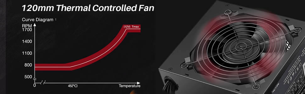Black 650W PSU, ATX Switching Power Supply, Computer Desktop PC, With 120mm Fan, 8-Pin 12V, 6+2 ...