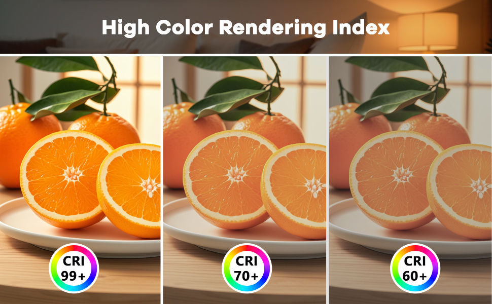 Morotty E14 Led Fridge Light Bulb Warm White 2700K, Can Replace 20-30W Halogen, T22 Pygmy Bulb ...