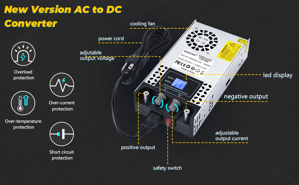 Amazon.com: BOSYTRO AC to DC Converter 48V DC Power Supply Adjustable 0-48V 0-12.5A SMPS Max ...