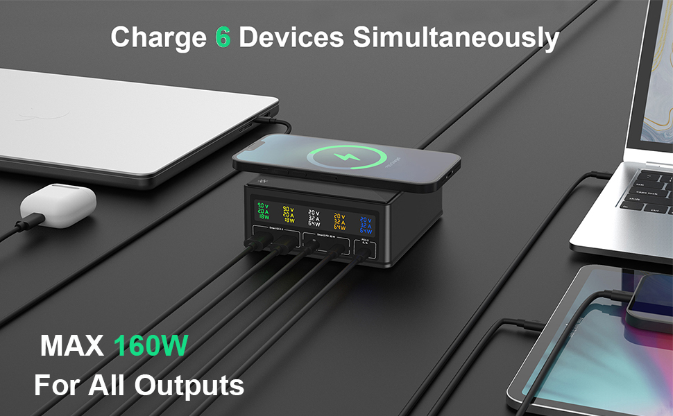 Ubigbuy Caricatore USB C GaN 160W 5 Porte Caricabatterie Rapido Tipo C 65W Alimentatore USB ...