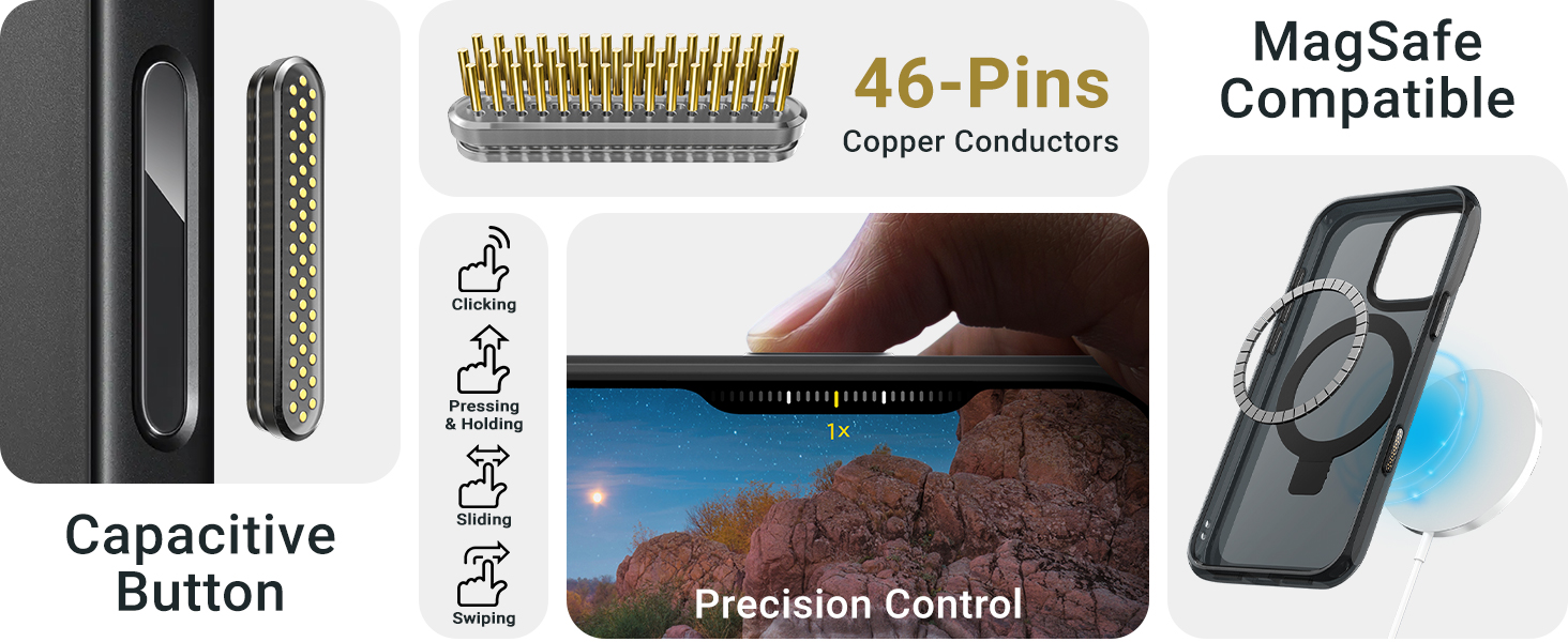 Amazon.com: SUPCASE for iPhone 16 Pro Max Case with Camera Control Capture Button (Unicorn ...