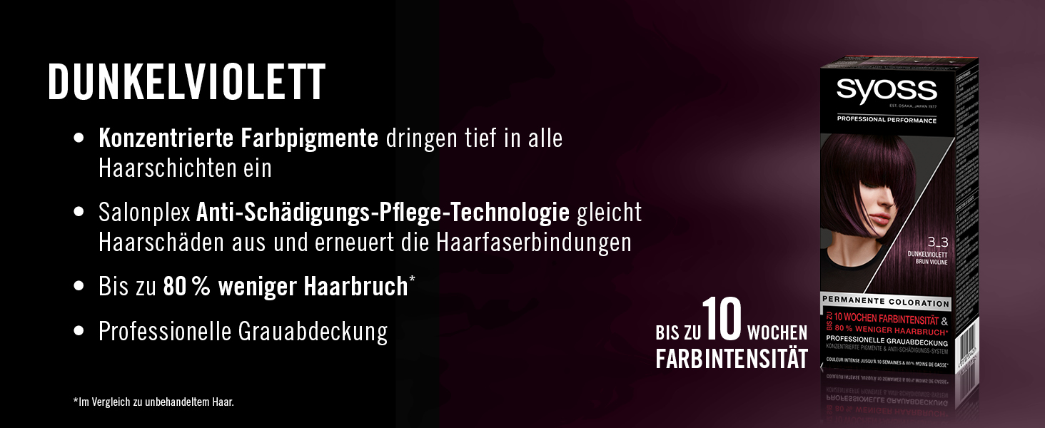 Syoss Color Coloration 3_3 Dunkelviolett Stufe 3 (3 x 115 ml), permanente Coloration für bis zu ...