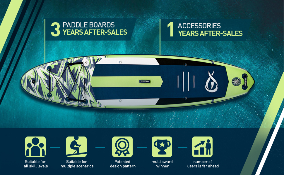 InnoExpo 11' Inflatable Stand Up Paddle Boards with Premium Accessories ...