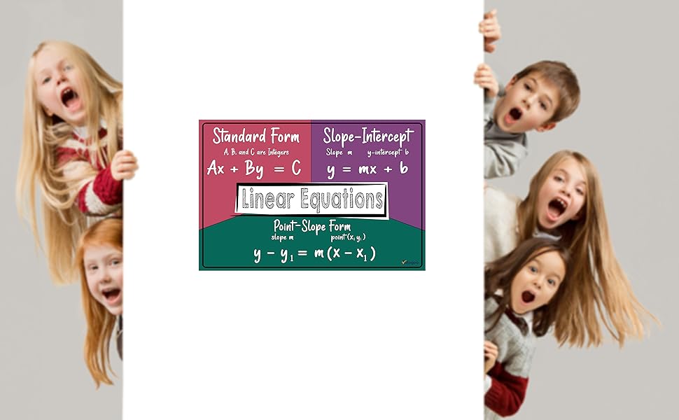 Amazon.com: ADOGEO Linear Equations Math Poster, High School Algebra ...