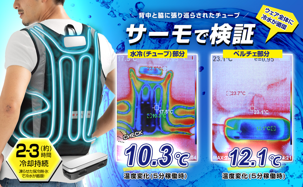 Amazon | [ブレイン] 【改良モデル】BR-871 ペルチェ水冷ベスト(ペルチェ水冷服) レギュラーサイズ／バッテリーセット(ベスト、ポンプ/スイッチケーブル付×1、10000mAh ...