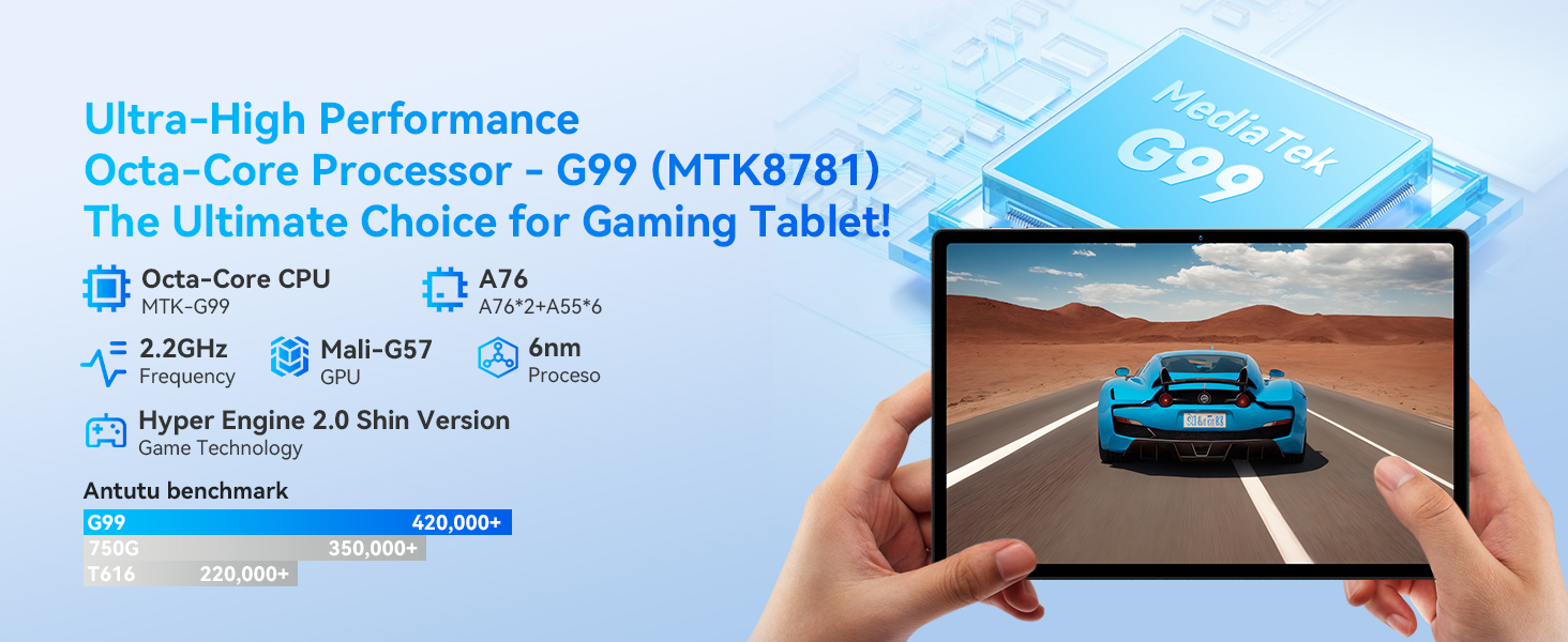 Amazon.com : Headwolf Android 14 Tablet, HPad5 Octa Core Helio G99 Gaming Tablet, 10.51" FHD ...