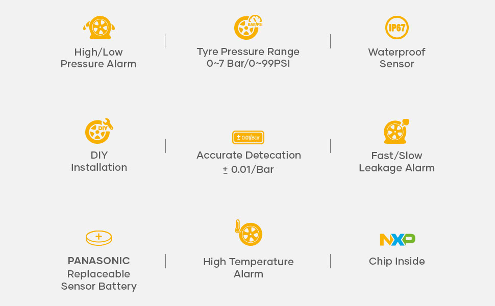 STELLAR DRIVE TPMS Tyre Pressure Monitoring System | External 4 Sensors | 12V Cigarette Plug ...