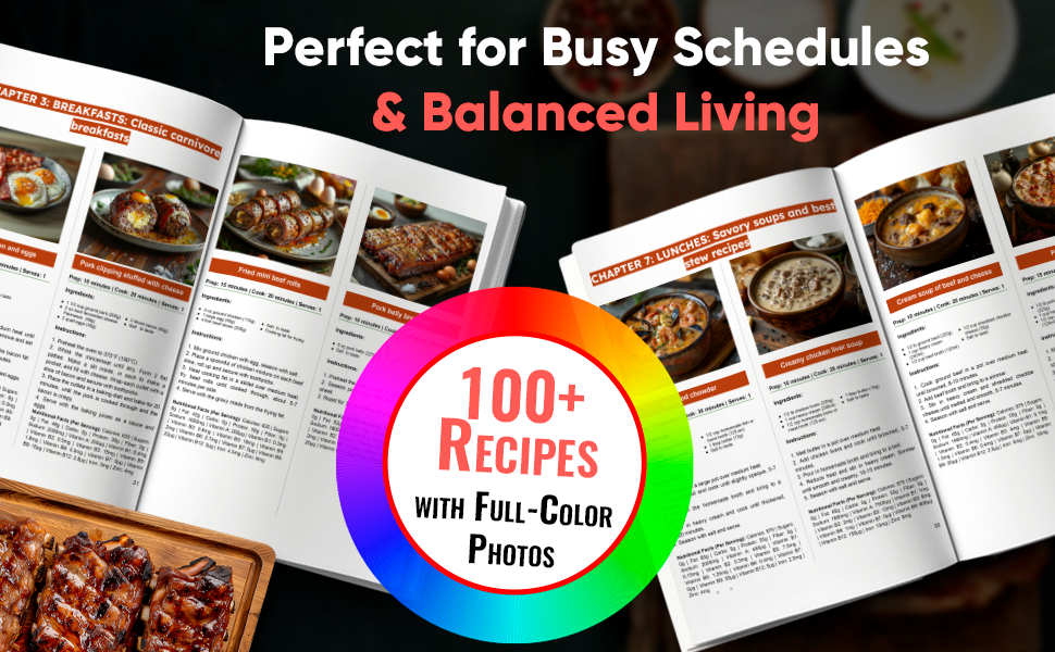 Amazon.com: Carnivore Diet Cookbook: 2000 Days of Simple & Delicious, Nutrient-Packed Recipes ...