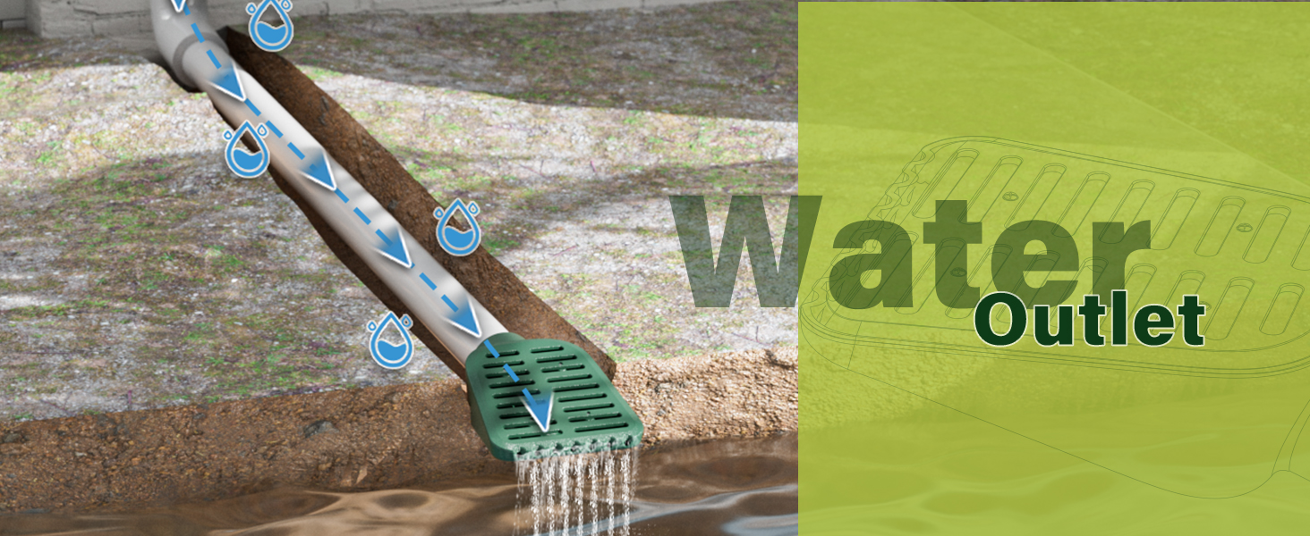 4in. Grate Yard Drain, Yard Drain Emitter for Sump Pump Discharge ...