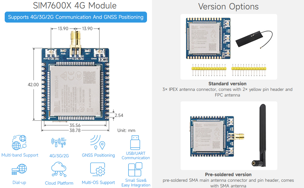 Amazon.com: Waveshare SIM7600G-H 4G Communication Module, Compatible with Raspberry Pi 5/4B/3B ...