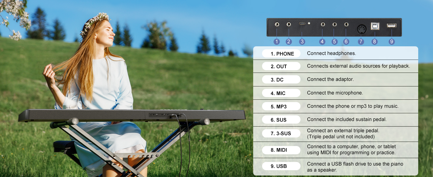 Amazon.com: UISCOM Keyboard Piano 88 Key Semi Weighted Portable Digital Piano for Beginner,Full ...