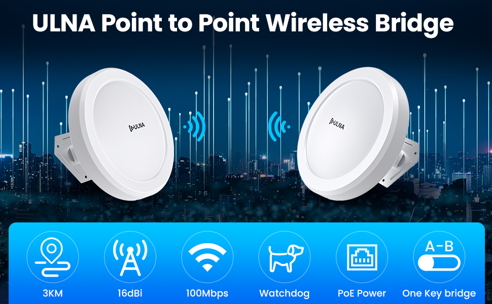 Amazon.com: Wireless Bridge Point to Point Outdoor, ULNA 5.8G WiFi ...