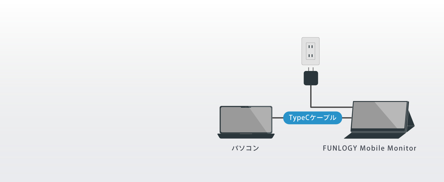 Amazon.co.jp: FUNLOGY Mobile Monitor（モニター/モバイルモニター）【14インチ / 軽量 薄型 615g / ノングレア/フルHD 1920×1080 ...