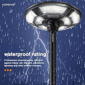 Homehop Polycarbonate 150W Solar Led Motion Sensor Street Light For Outdoor Home Garden ...