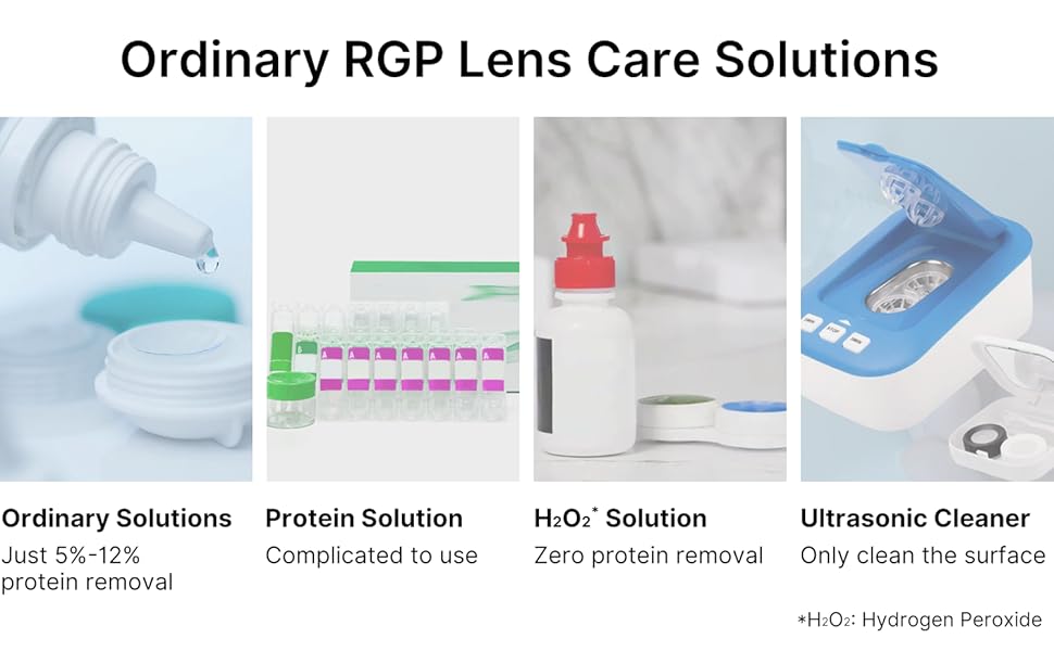 Amazon.com: 3N ReO2 RGP Lens Cleaner (White), Fit Rigid Gas Permeable (RGP) and Orthokeratology ...