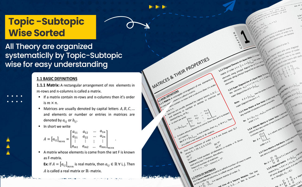 CSIR NET Mathematics Linear Algebra Theory Book With Practice Questions for CSIR UGC NET, GATE ...