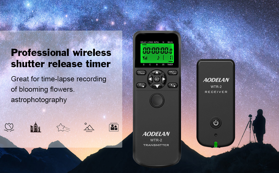 Amazon.com: AODELAN Camera Remote Controller for Canon EOS R, RP, RA, R6, R5, 80D, 77D, 70D ...