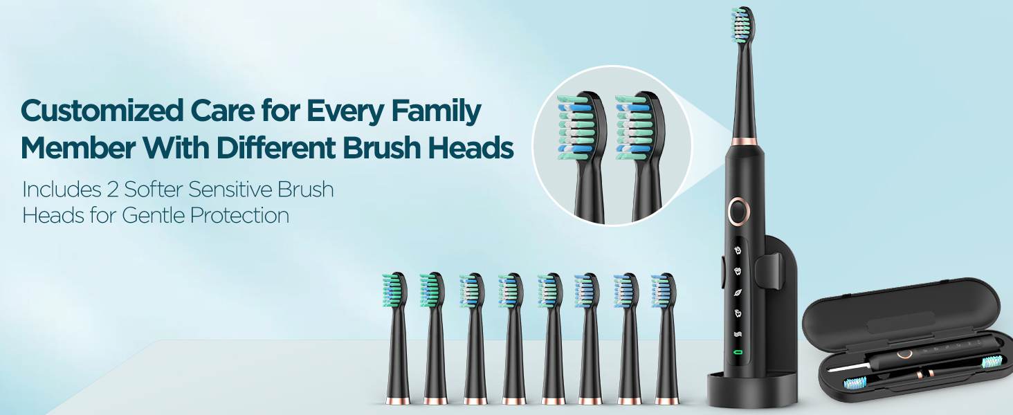 Amazon.com: Rtauys M5 Sonic Electric Toothbrush for Adults and Kids - Rechargeable Electric ...