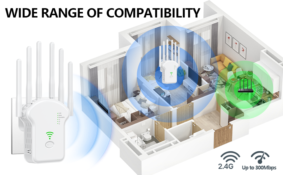 Amazon.com: 2024 WiFi Extender Signal Booster, WiFi Booster,Internet ...
