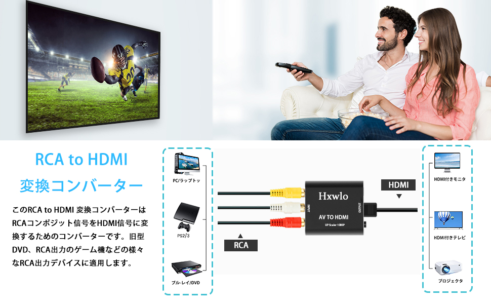 Amazon | RCA to HDMI 変換コンバーター アルミ合金製 AV to HDMI 変換コンバーター 耐久性が高い RCA コンポジット （赤、白、黄） 3色端子 HDMI 変換 ...