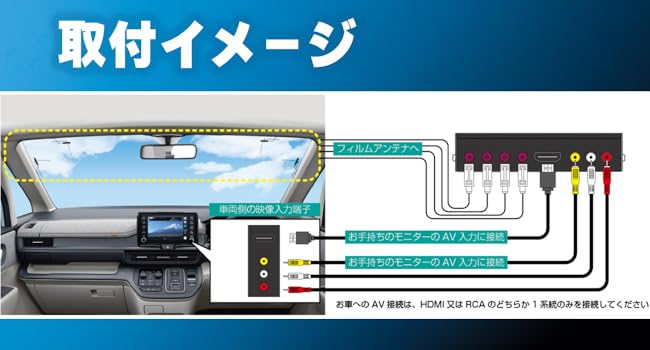 Amazon.co.jp: KEIYO【車載用 地上デジタルチューナー】(フルセグ・ワンセグ） HDMI搭載 純正モニターディスプレイオーディオ対応 AN-T020【公式ショップ】 : 車＆バイク