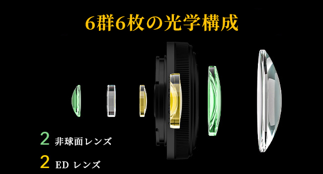 Amazon.co.jp: VILTROX AF 28mm F4.5 FE 超薄型 レンズ Sony Eマウント フルサイズ ボディキャップレンズ, 28mm f/4.5 Eマウント用 レンズ ...