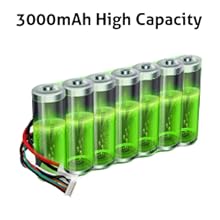 Amazon.com: Moccdor 3.0Ah 25.2V Lithium-Ion Replacement Battery for ...