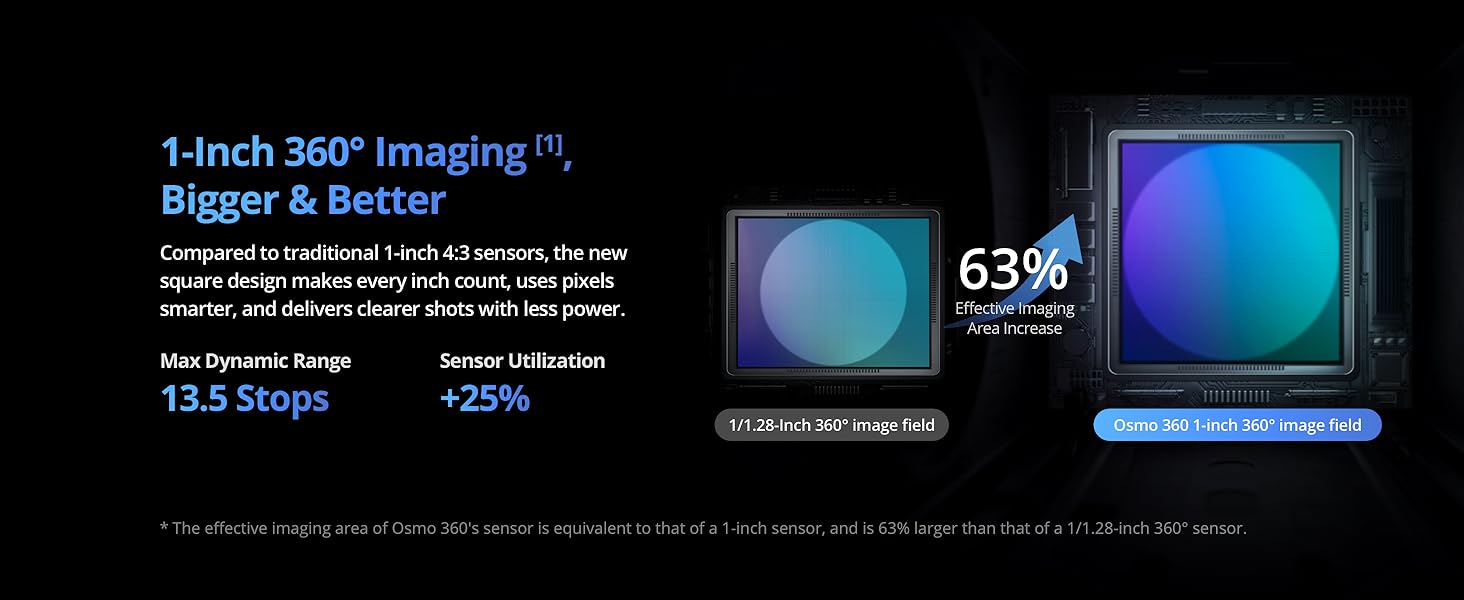 DJI Osmo 360 Standard Combo, 360 Camera With 1-Inch 360° Imaging, Native 8K 360° Video, 4K ...