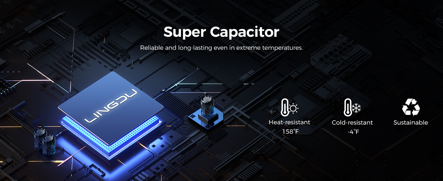 Amazon.com: LD08 5K 3 Channel Dash Cam with 128GB eMMC, ADAS, Dashcam Front and Rear Insided ...