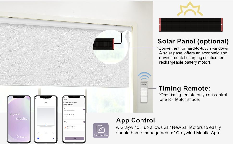 Amazon.com: Graywind Smart Blackout Roller Shades Compatible with Alexa Google Textured Gleaming ...