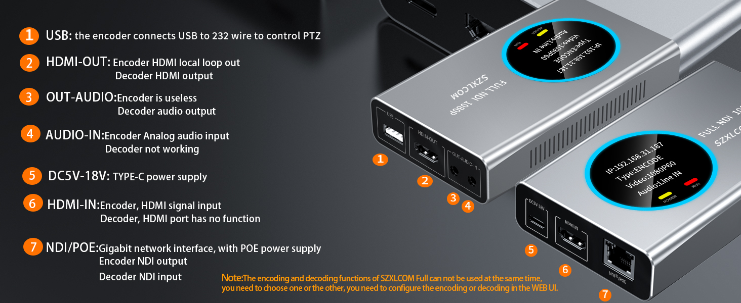 Amazon.com: Full NDI Video Encoder Decoder, HDMI to NDI Converter ...