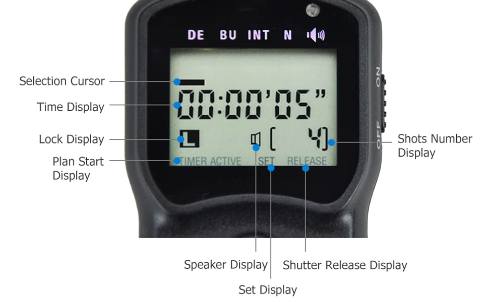 JJC RS-80N3 / TC-80N3 Timer Remote Control for Canon EOS R5 R3 / 5D IV III II / 6D II 7D II 5Ds ...