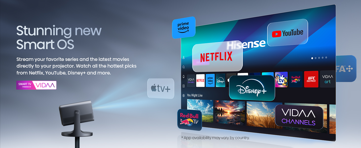 Amazon.com: Hisense C2 Pro, Triple Laser Smart Portable Projector, 4K UHD, 2,600 Lumens, 65 ...