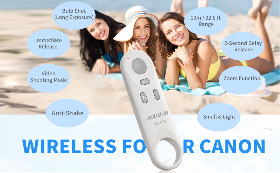 Amazon.com : Wireless Camera Remote Control Shutter Release for Canon EOS R5, R6, R3, RP, M50 ...