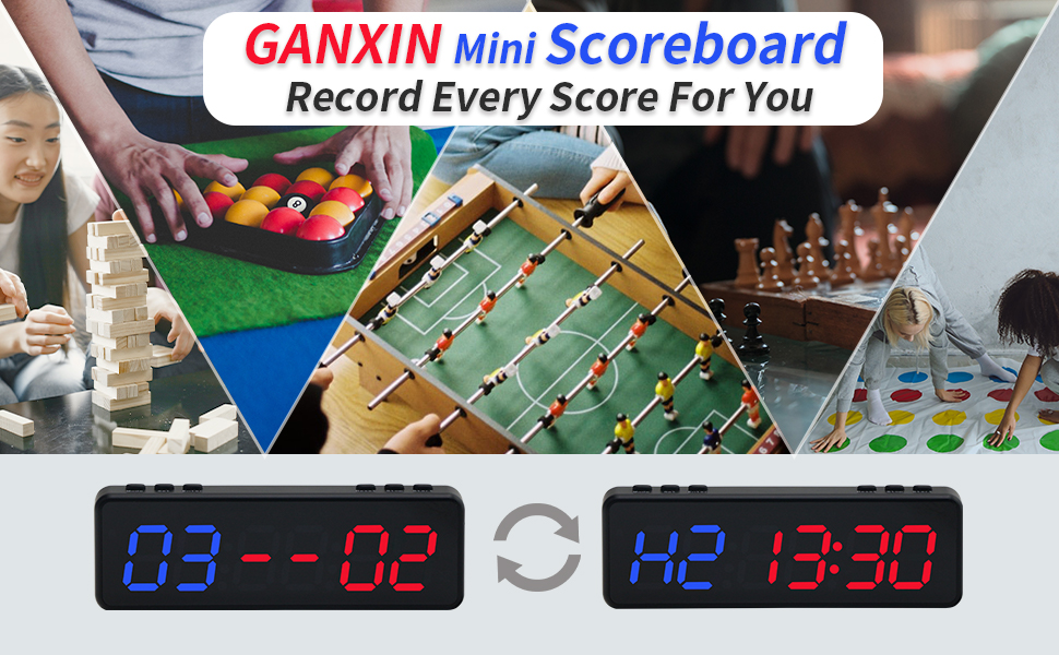 Amazon.com : GAN XIN Battery Powered Cornhole Scoreboard,Timer,Digital ...