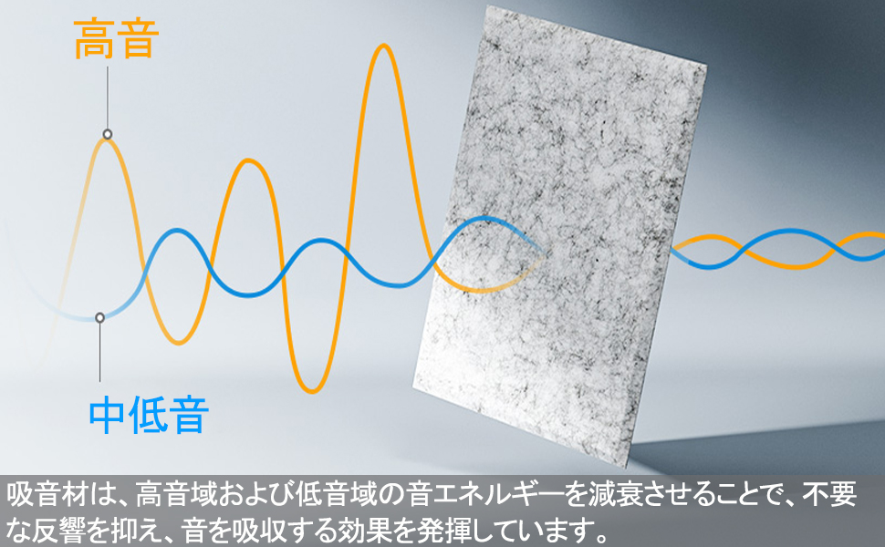 Amazon.co.jp: Hopeholic 吸音パネル 吸音材 防音シート 接着剤付き 賃貸 剥がせる 【30×60cm/20枚】 防音材 吸音シート 防音壁 吸音ボード 施工面積3.6 ...