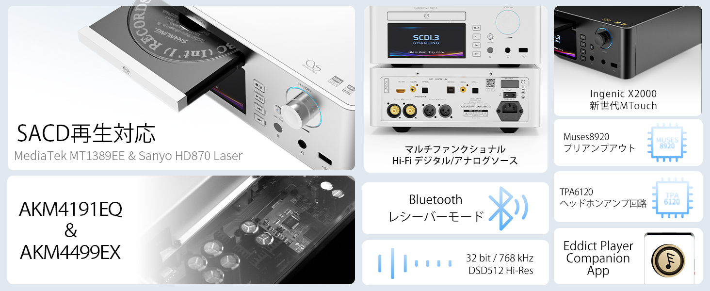 Amazon.co.jp: 【VGP2025 受賞】Shanling SCD1.3 シャンリンSACDプレーヤー SACD/CD/USBドライブ USB-DAC Bluetooth受信 Wi ...