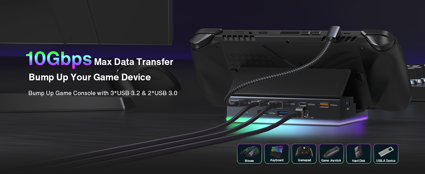 Amazon.com: iVANKY 14-in-1 RGB 4K@144Hz Docking Station for Steam Deck OLED/ROG Xbox Ally X ...