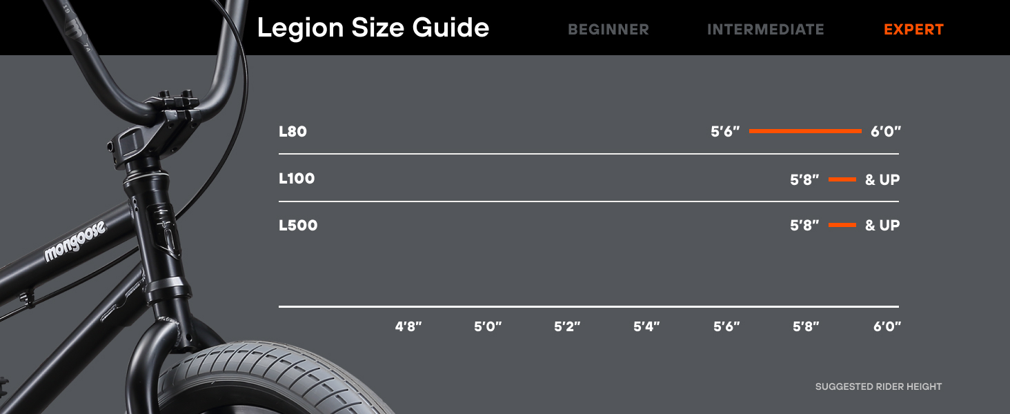 Amazon.com: Mongoose Legion L500 Freestyle BMX Bike Line for Beginner-Level to Advanced Riders ...