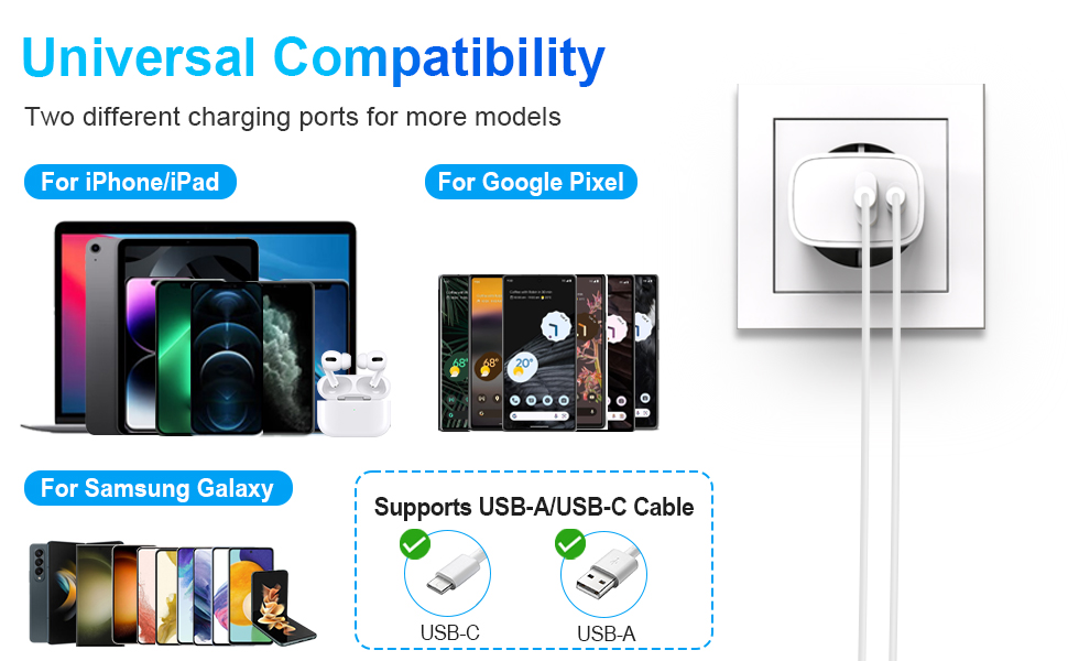 30W USB C Ladegerät, Gcstnn 2 Port Schnellladegerät Kompatibel mit Google Pixel 9Pro/9/9Pro XL/8 ...