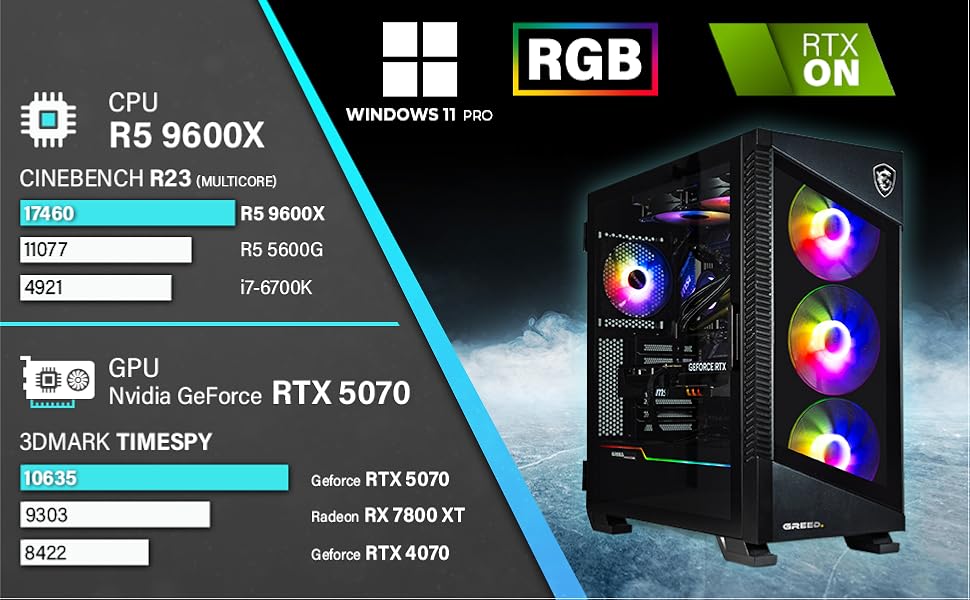 Greed® MK5 - High End Gaming PC - AMD Ryzen 5 9600X + Nvidia Geforce RTX 5070 12GB - Schneller ...