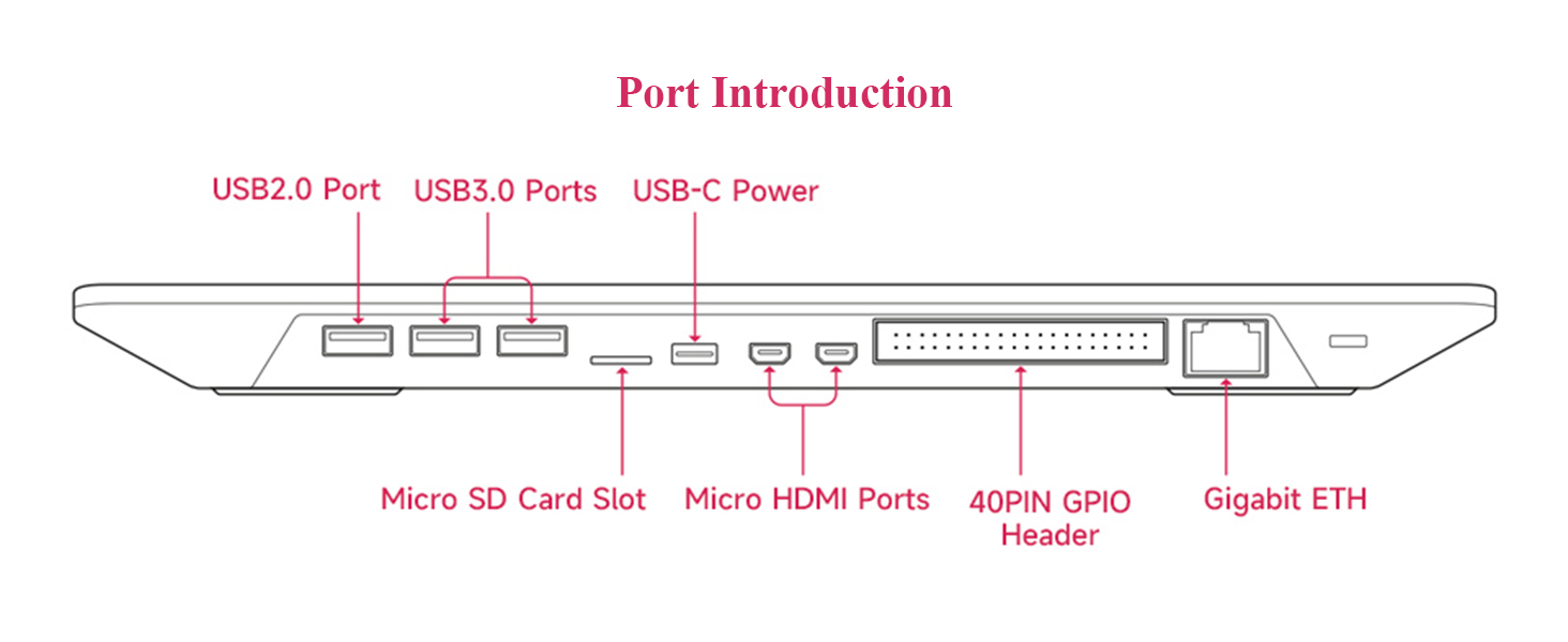 Amazon.com: Pi 500 Portable Keyboard Computer Compatible with Raspberry Pi 500, Same Quad-Core ...