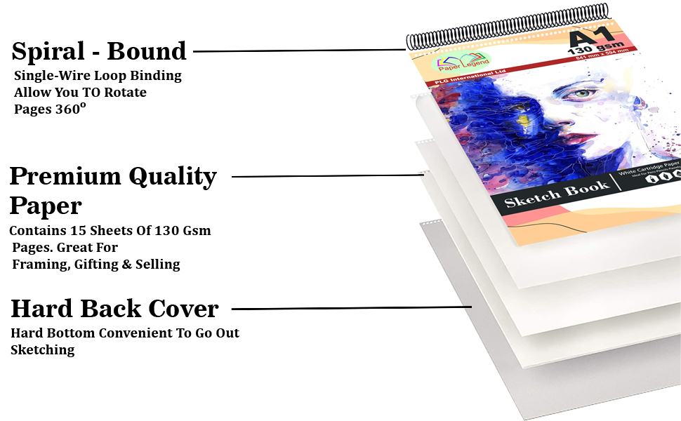 [Set of 2] Large A1 Drawing Pad, 15 Sheets of 130 GSM Paper, Spiral Bound Artist Sketch Pad Book ...