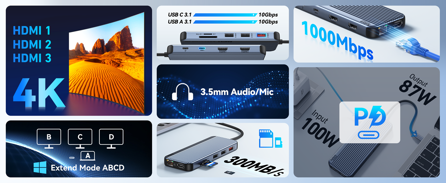 USB C Docking Station for Laptop Dual Monitor,SELORE 12 in 1 USB C Docking Station Dual Monitor ...