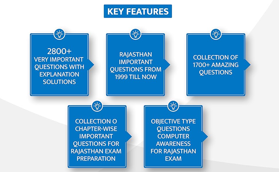 Examcart Rajasthan GK + Computer Jagrukta MCQ Books for RSMSSB Junior ...